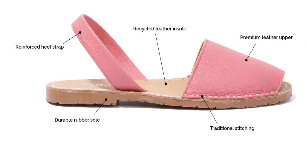 Original Menorcan Sandals by Solillas UK Store - solillas